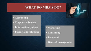 Why to Choose MBA and Career opportunities after MBA for different ...