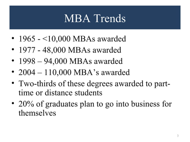 Why mba presentation | PPT