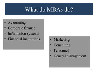 Why mba presentation | PPT