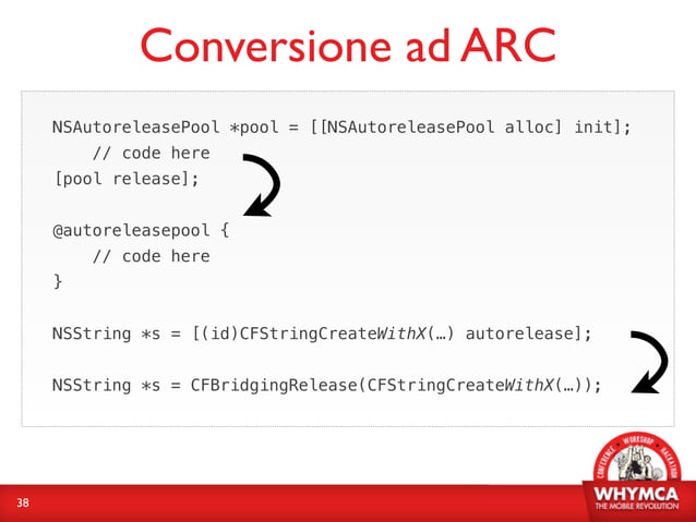 Automatic Reference Counting | PPT
