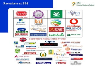 Why M.COM is Different at SBS | PPTX