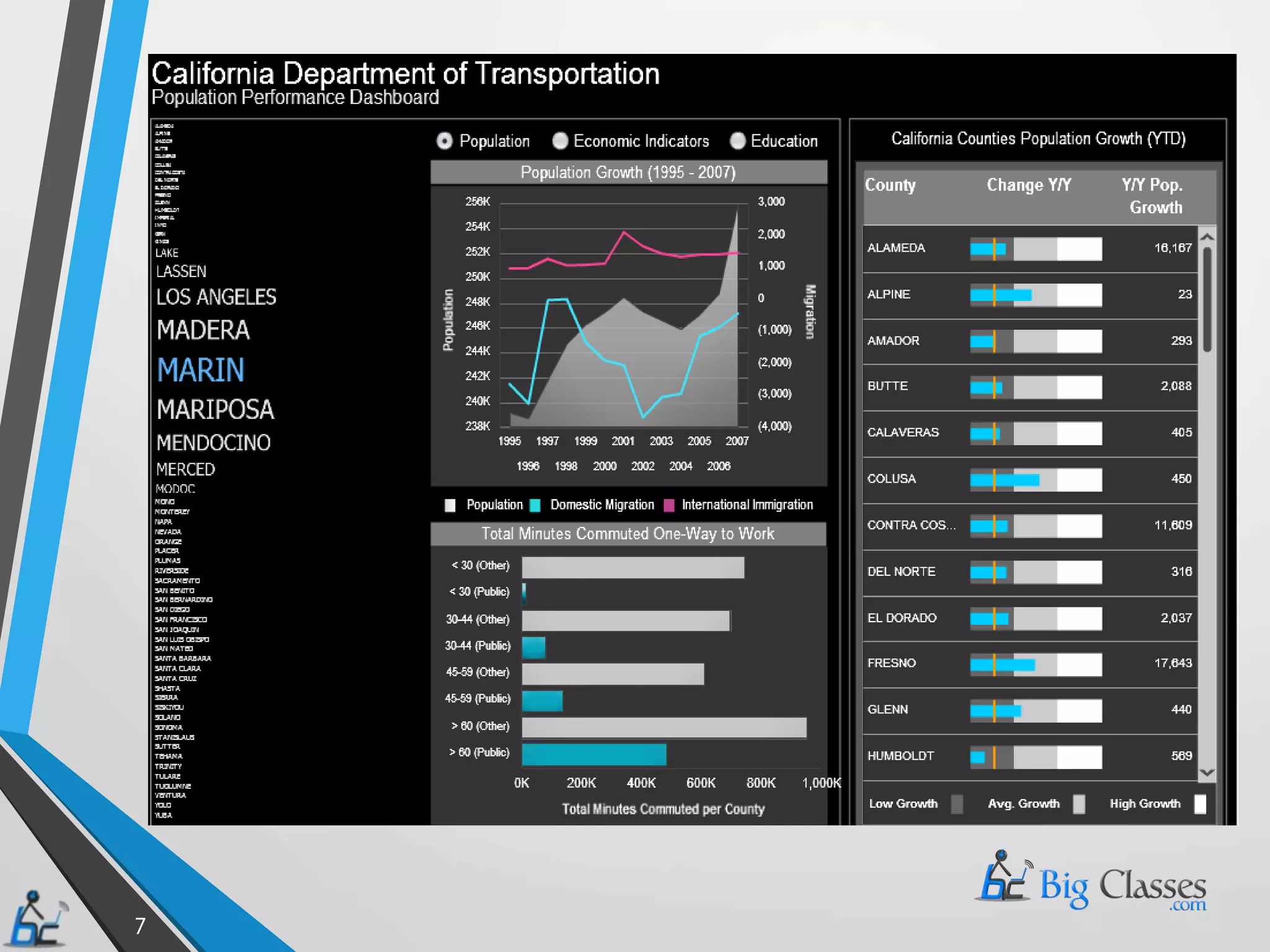 Why MicroStrategy | PPTX