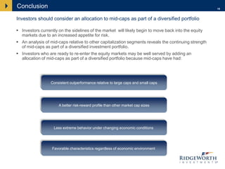 The Benefits of Mid-Cap Investing | PPTX
