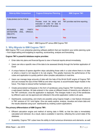 Why migrate from ibm cognos planning to tm1 ? | PDF