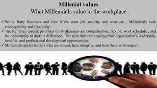 Why Millennials Are Important At Workplace | PPT