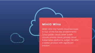 Why minio wins the hybrid cloud? | PPT