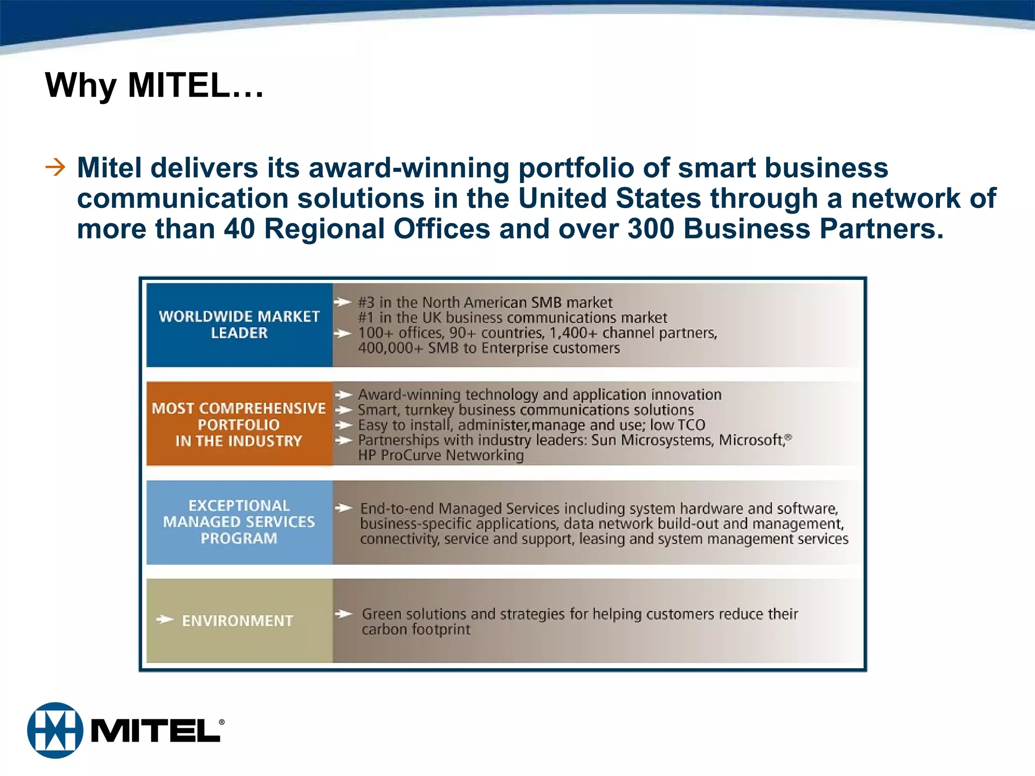 Why Mitel? | PPT