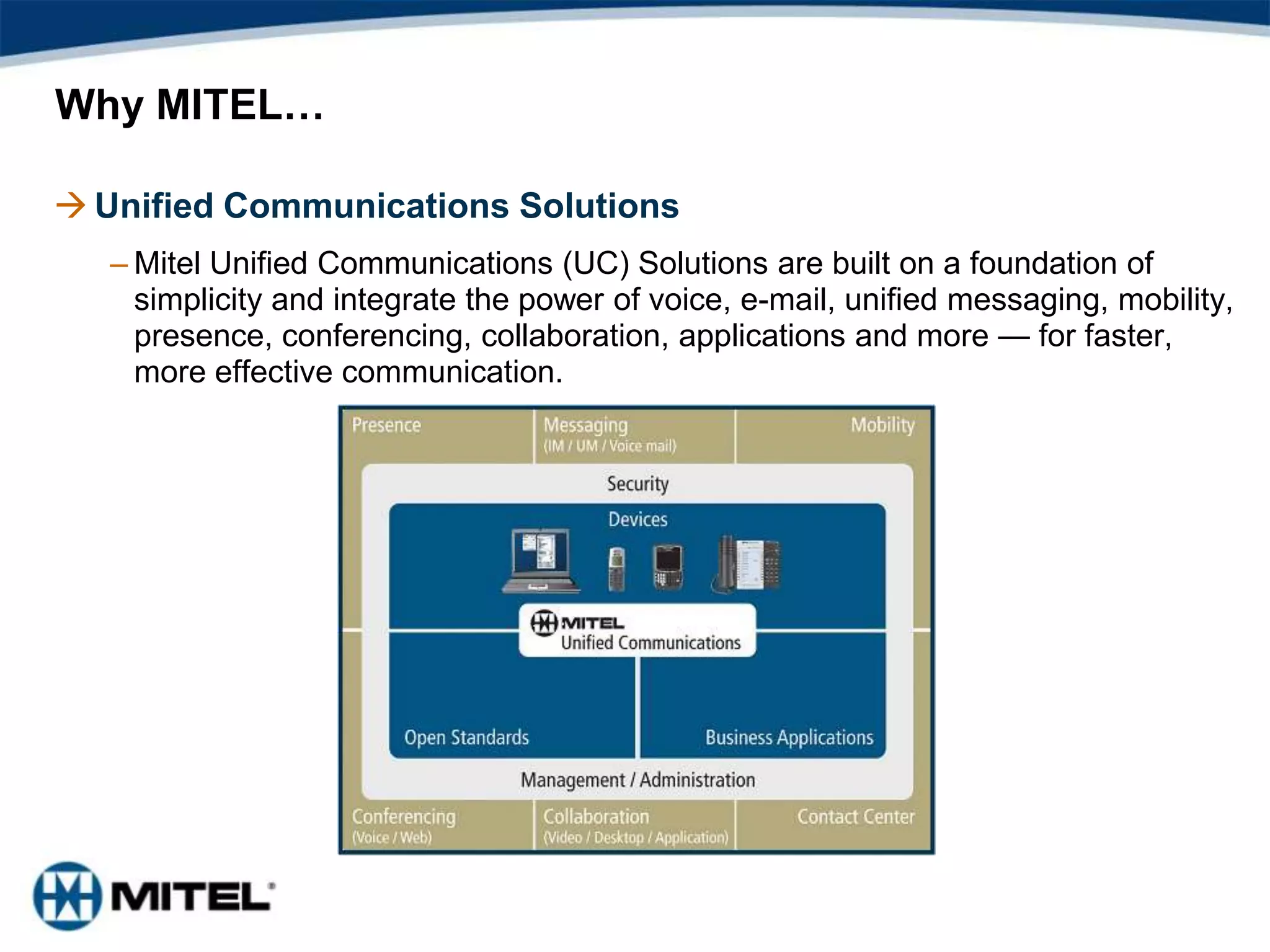 Why Mitel | PPT
