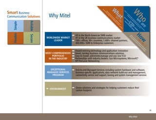 Why Mitel | PPT