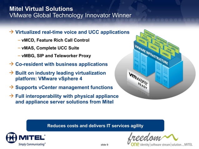 Why Mitel | PPT
