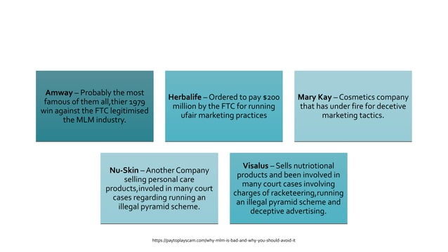 Why mlm is bad and why it should be avoided | PPT