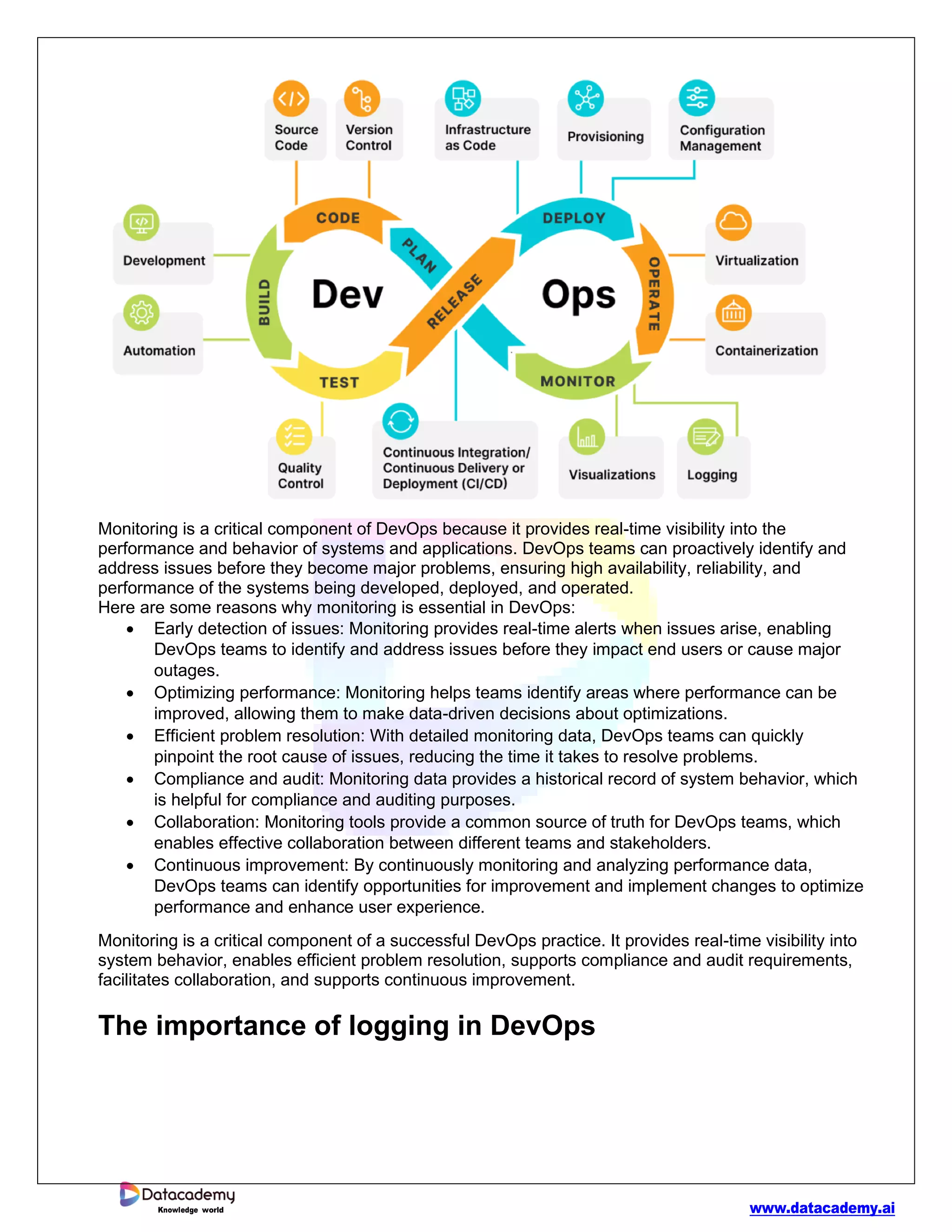 Why Monitoring and Logging are Important in DevOps.pdf