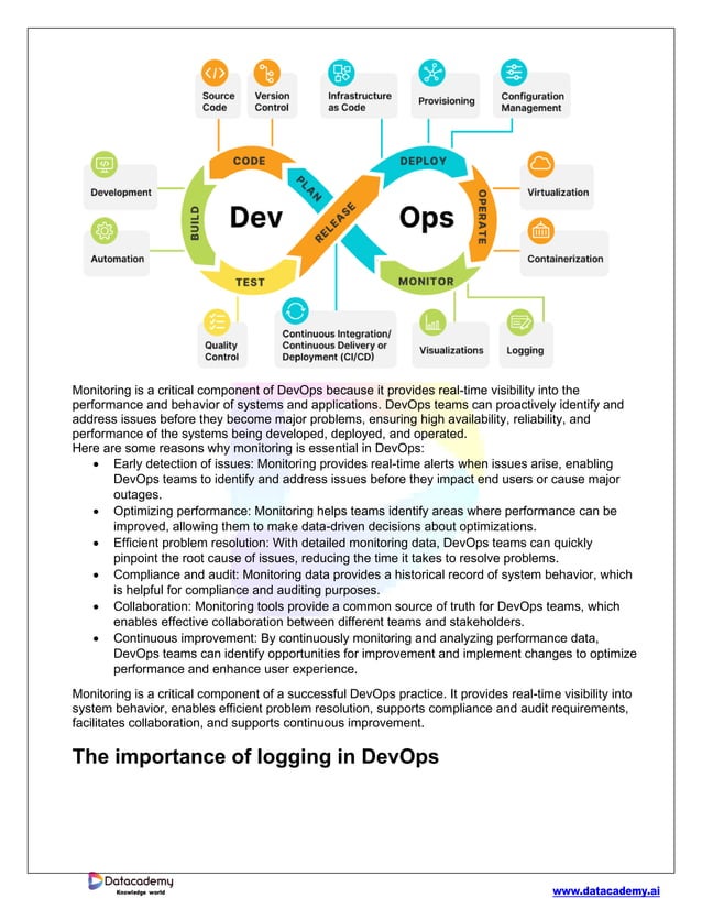 Why Monitoring and Logging are Important in DevOps.pdf