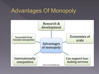 Why monopoly is considered a market failure? | PPTX