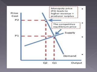 Why monopoly is considered a market failure? | PPTX | Business ...