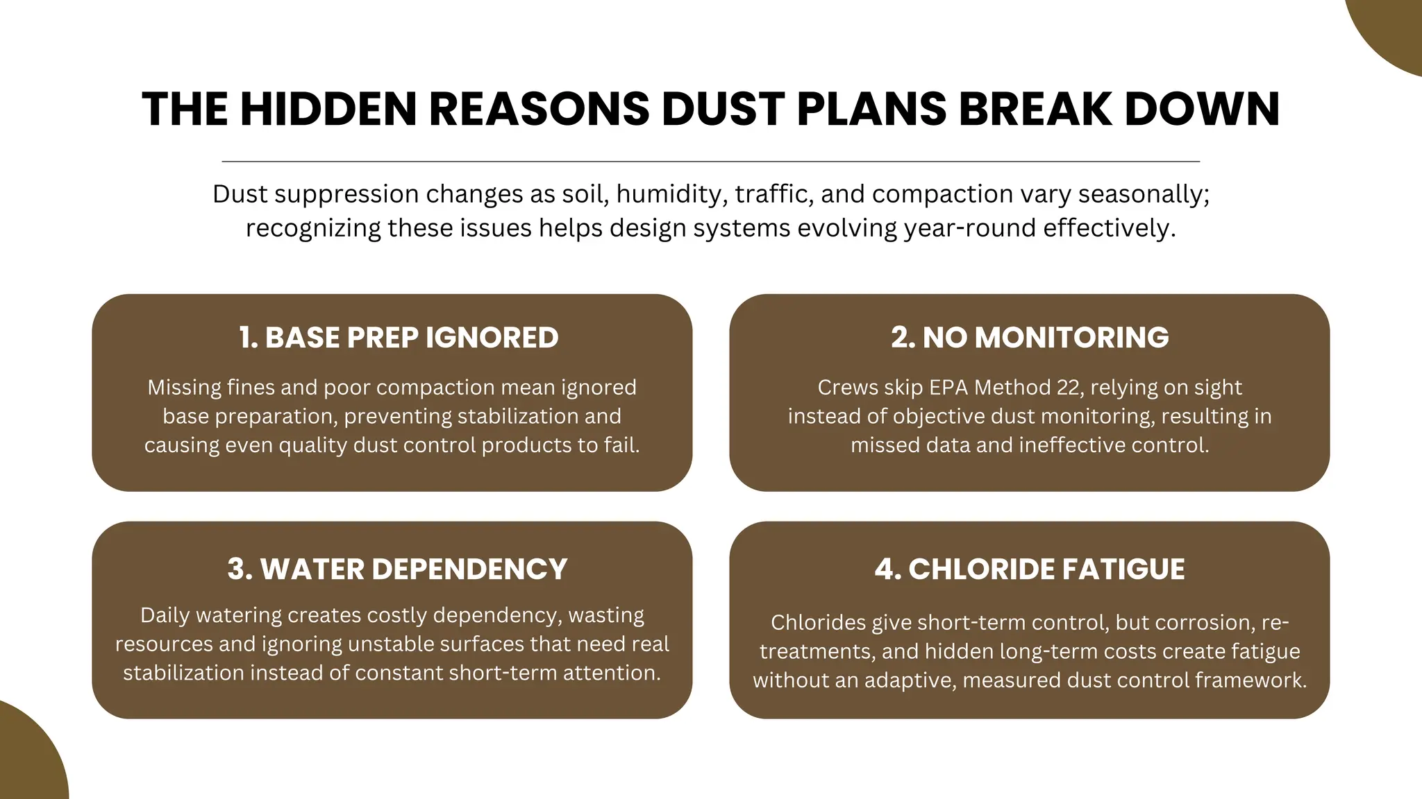 Why Most Dust Control Plans Fail After One Season and How to Design One ...