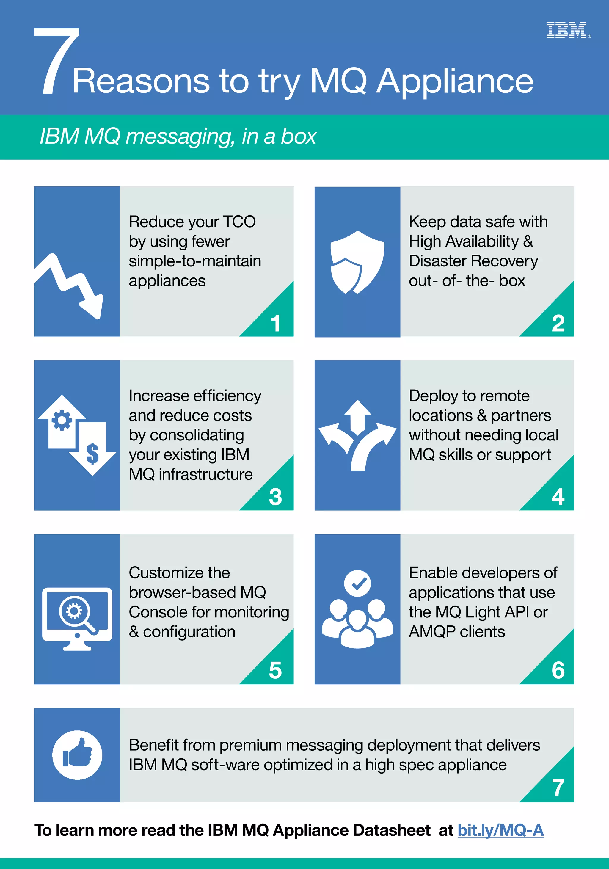 7 Reasons to try MQ Appliance | PDF | Computing | Technology & Computing