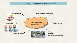 Why need finance in business and their different sources | PPTX