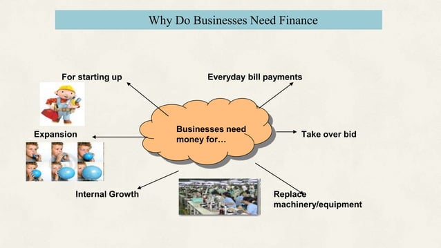 Why need finance in business and their different sources | PPTX