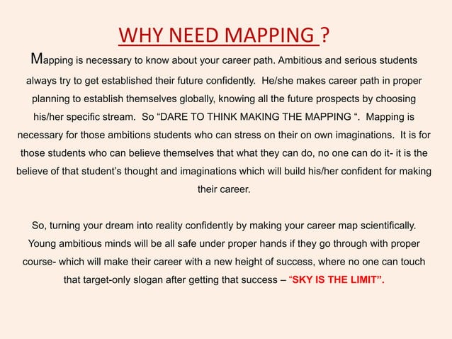 Why need mapping | PPS