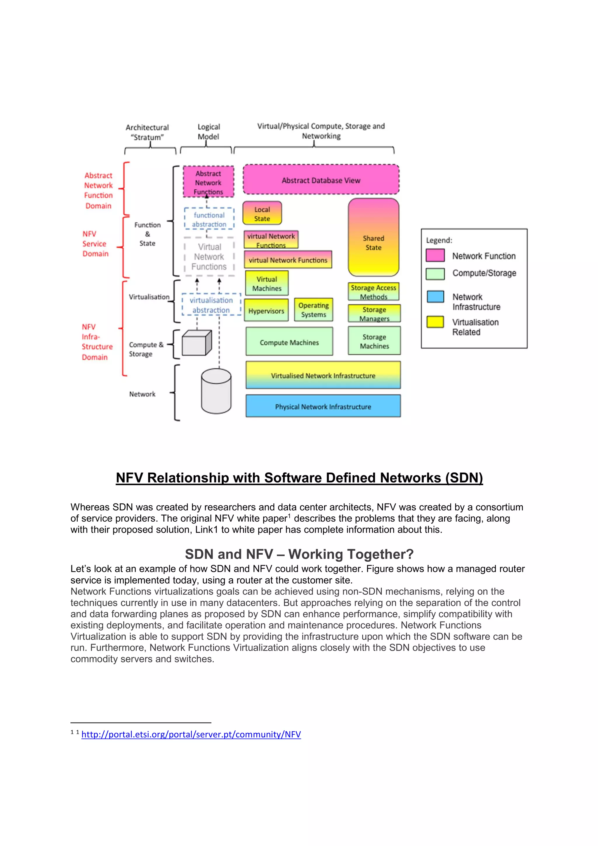 Why Network Functions Virtualization Sdn Pdf