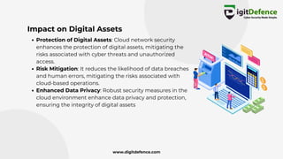 Why Network Security in Cloud Computing Matters.pdf