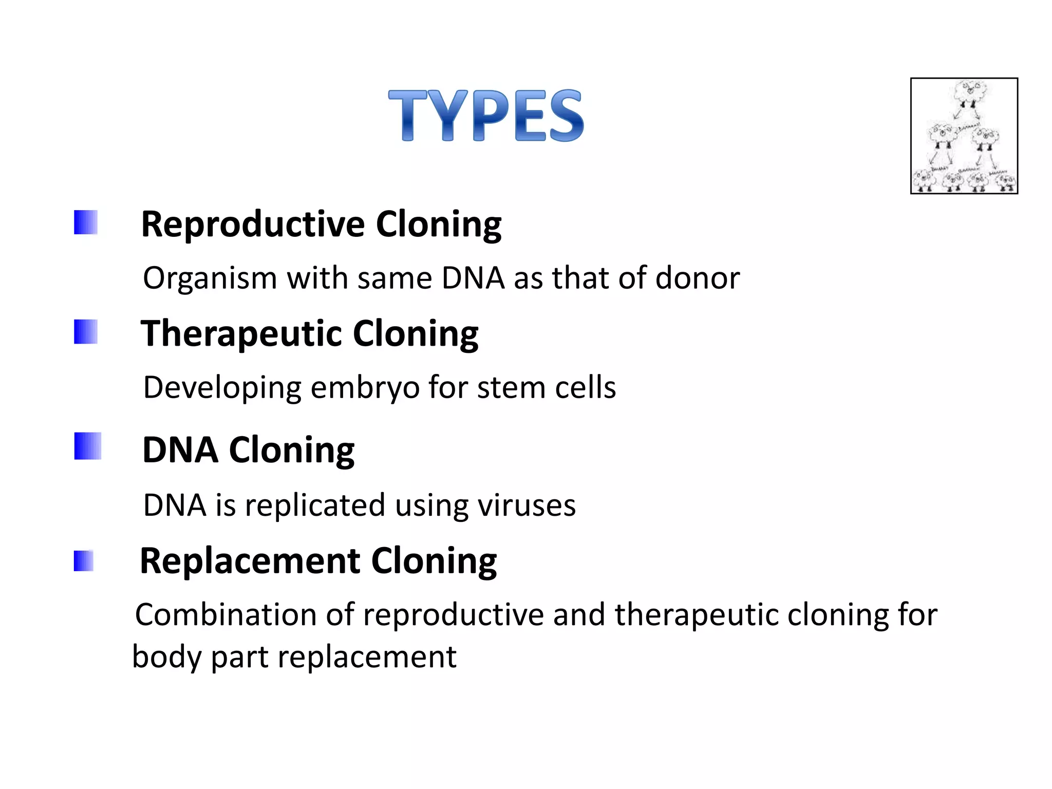 Why not human cloning | PPTX