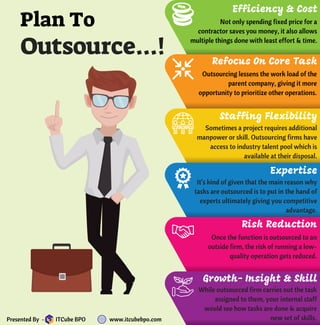 Why Not Planing To Outsource..? | PDF