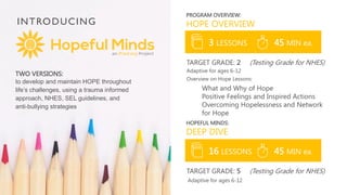 Why Hope? | PDF