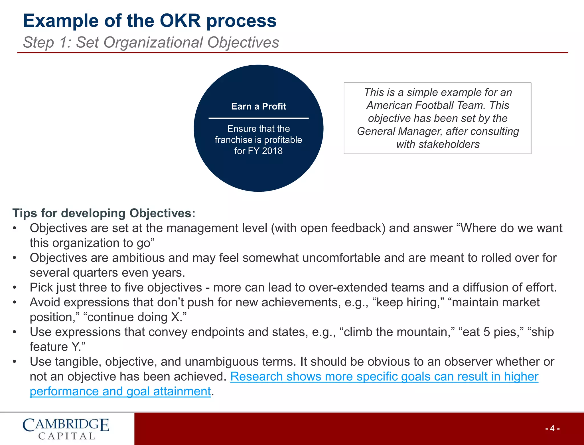 OKRs - What Are They and Why Should I Care? | PPTX