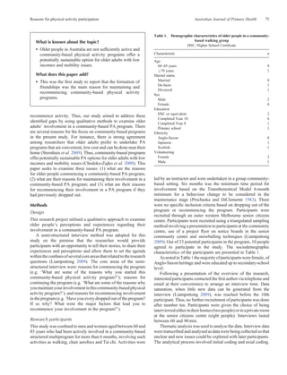 Why older people engage in physical activity an exploratory study of participants in a community ...