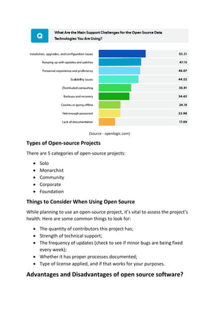 Why Businesses Need Open Source Software | PDF