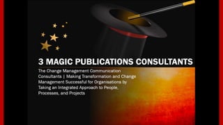 ★WHY ONE PAGE MAGIC WORKS FOR YOUR CAREER SUCCESS★ | PPT