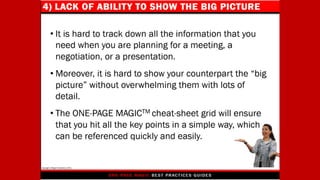 ★WHY ONE PAGE MAGIC WORKS FOR YOUR CAREER SUCCESS★ | PPT