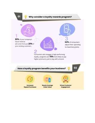 Why opt for a tiered loyalty program [infographic] | PDF