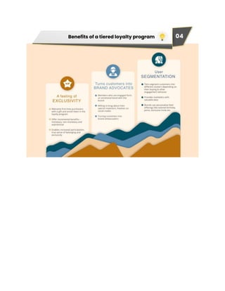 Why opt for a tiered loyalty program [infographic] | PDF