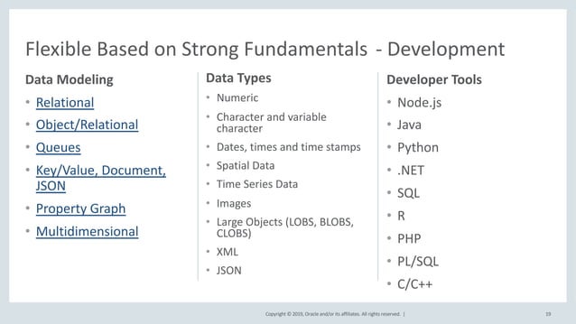 Why to Use an Oracle Database? | PDF | Databases | Computer Software and Applications