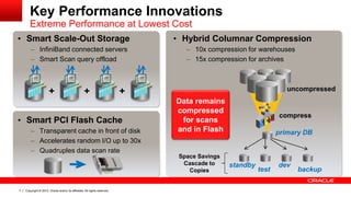 Why_Oracle_Hardware.ppt