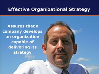 Why Organizational Strategy Matters | PPSX