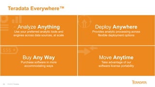 Why our customers choose teradata. | PPT