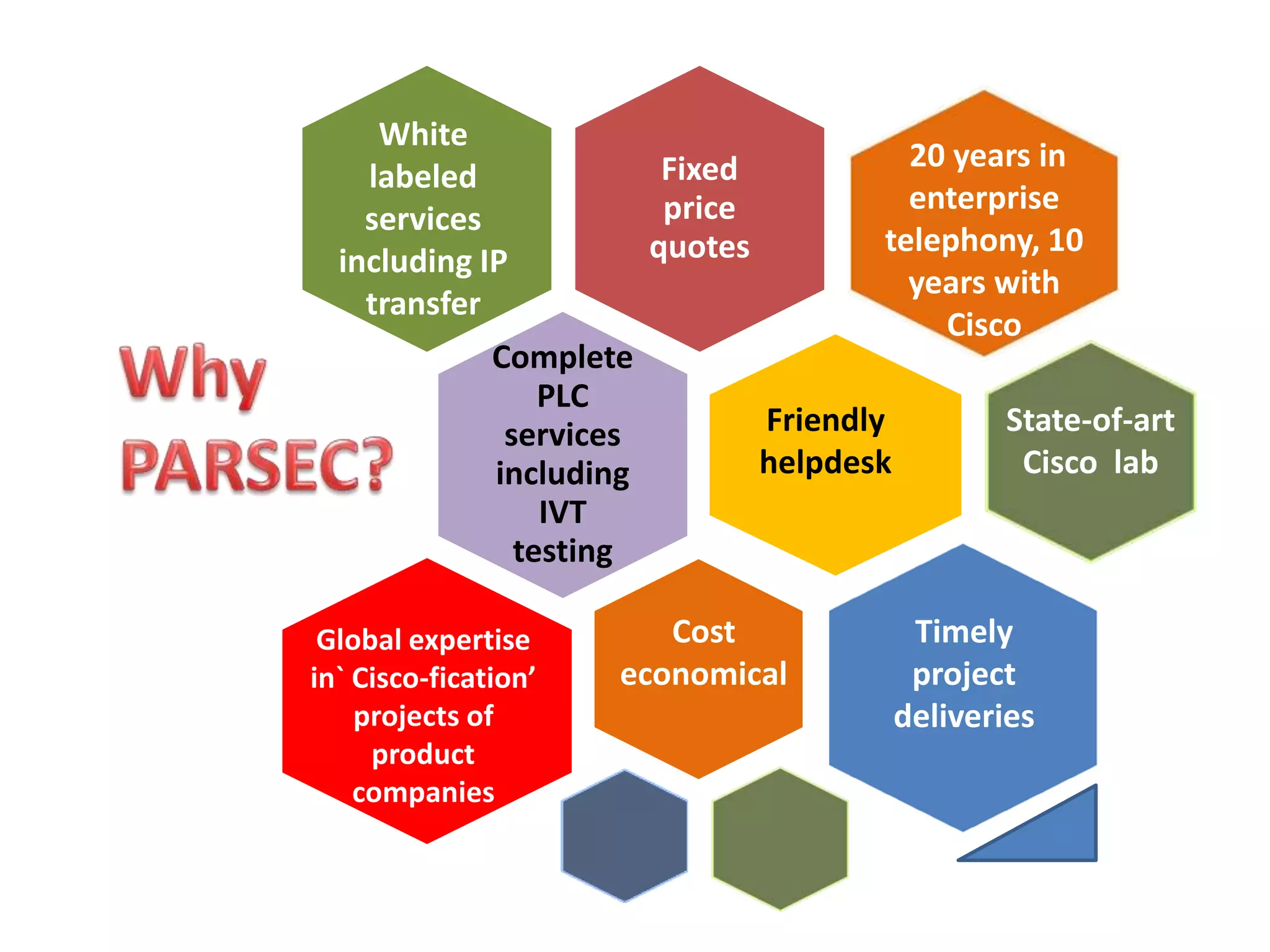 Why parsec | PPT