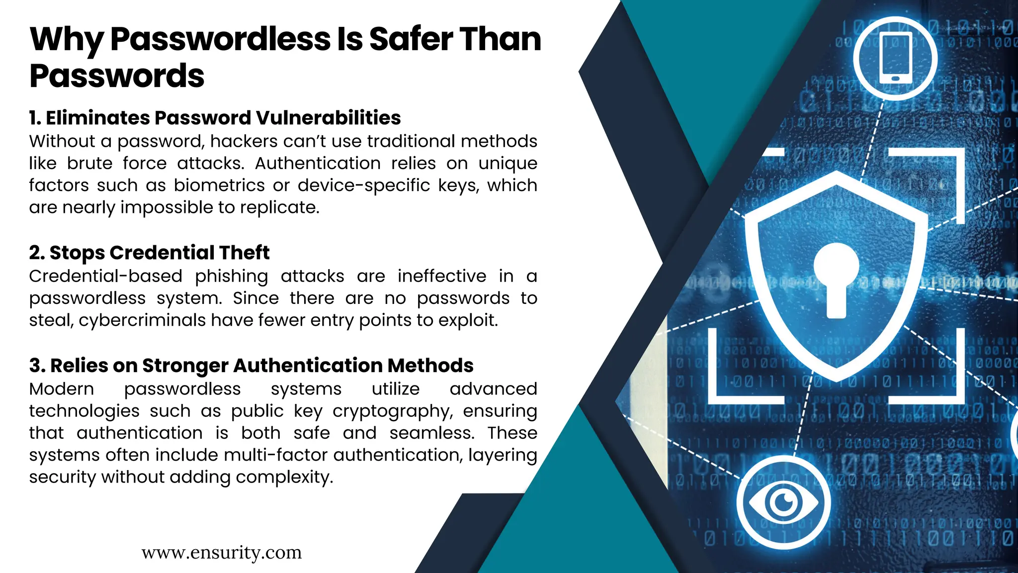 Why Passwordless Is Safer Than Passwords | PPT