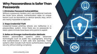Why Passwordless Is Safer Than Passwords | PDF