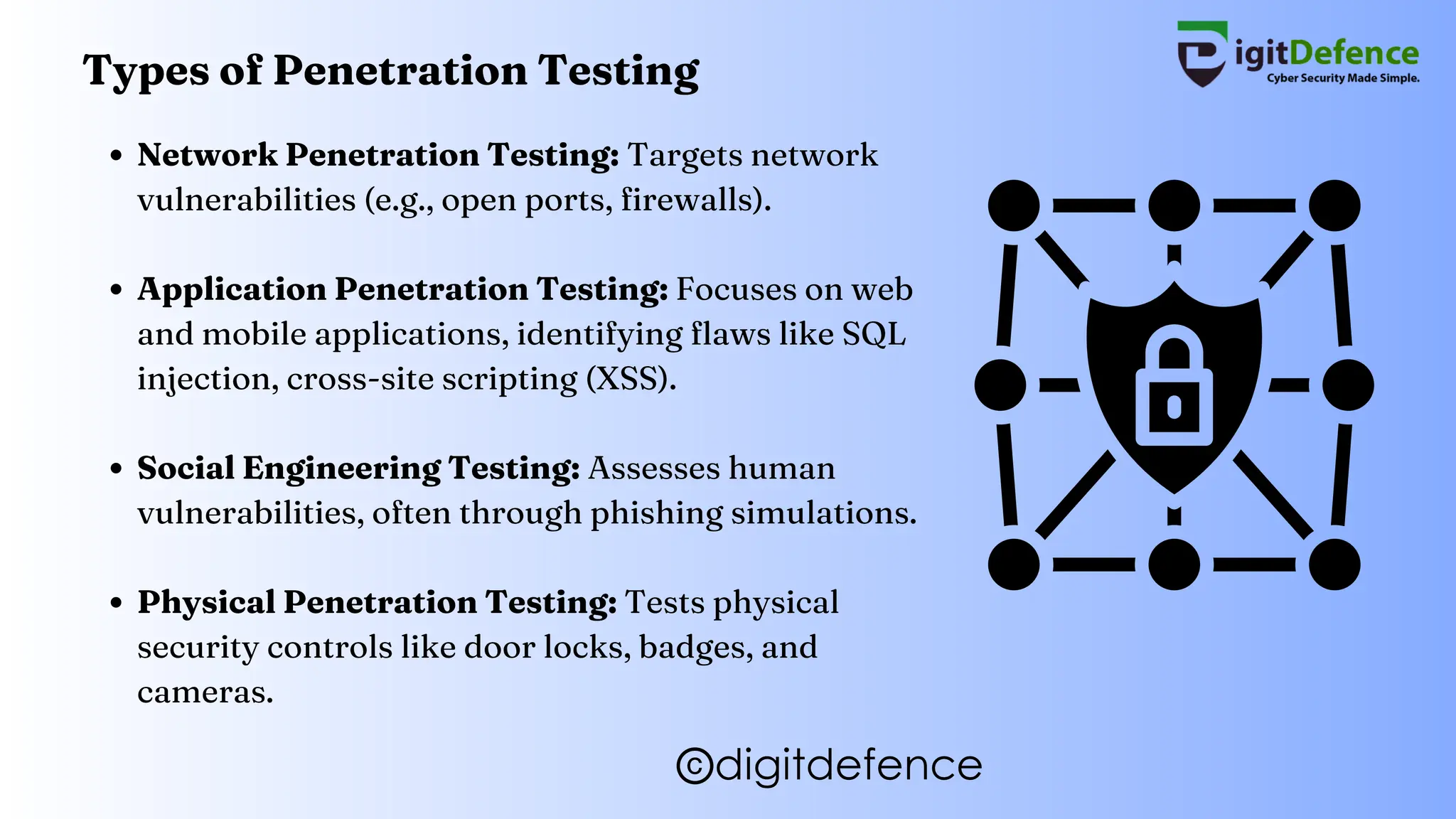 Why Penetration Testing is Important- digitdefence | PDF