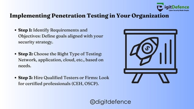 Why Penetration Testing is Important- digitdefence | PPT