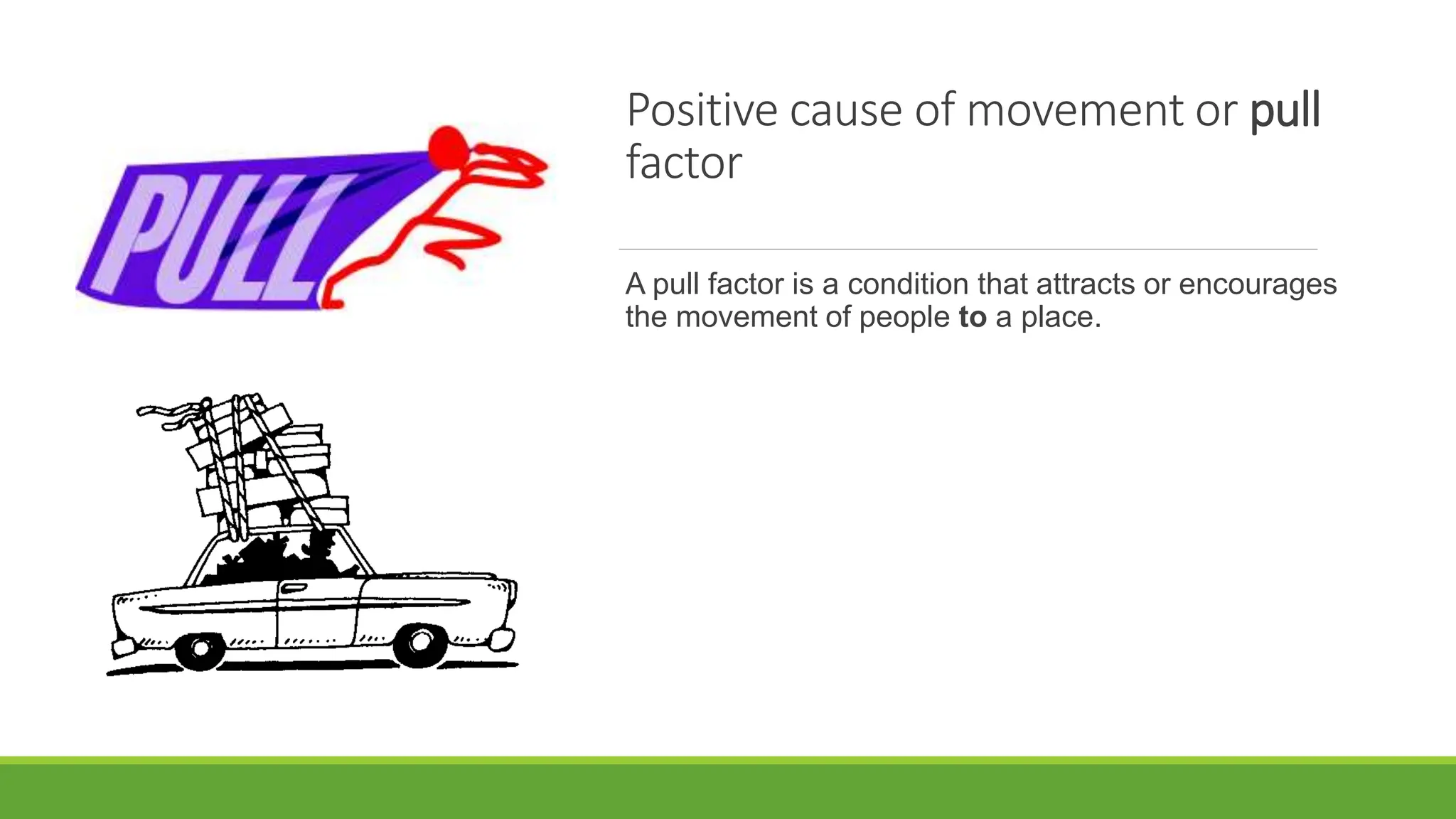 Why people move push and pull factors.pptx