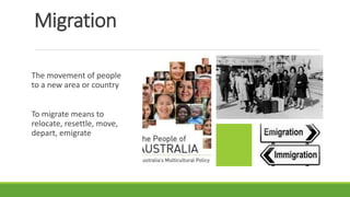 Why people move push and pull factors.pptx