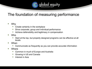 Why Performance Matters | PPT