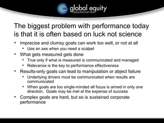 Why Performance Matters | PPT