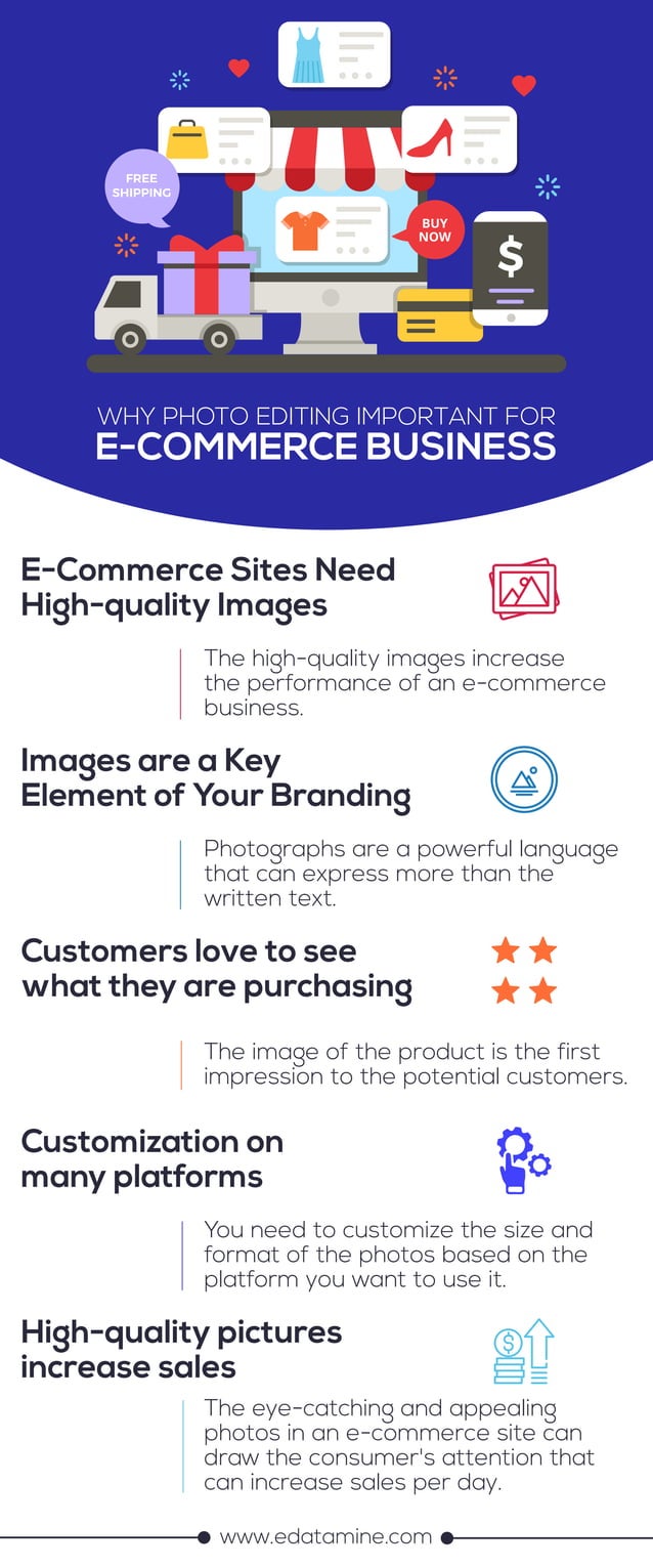 why photo editing important for e-commerce business | PDF